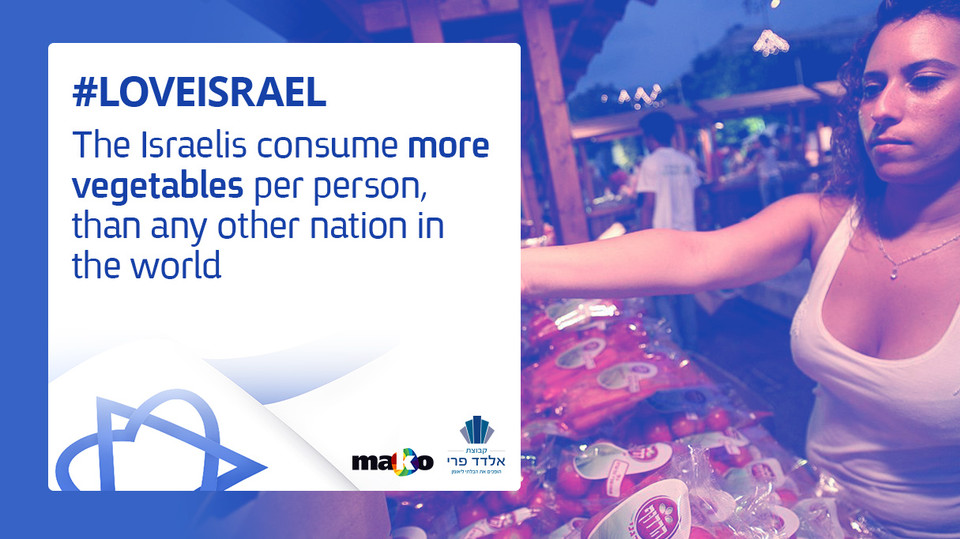 68 REASONS TO LOVE ISRAEL