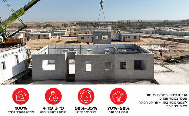 מחזון למציאות: הכירו את השיטה שמזניקה קדימה את ענף הבנייה